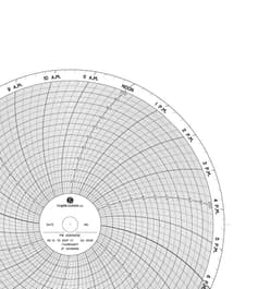 Nelson-Jameson Partlow™ 10" Chart - Custom Plate | Minimum Order 5 Boxes